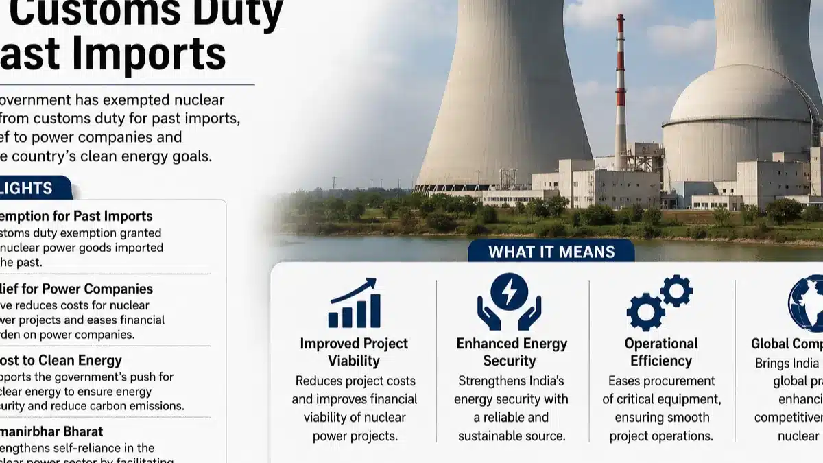 Customs Duty Waived On Nuclear Power Imports | Sarkaritel.com